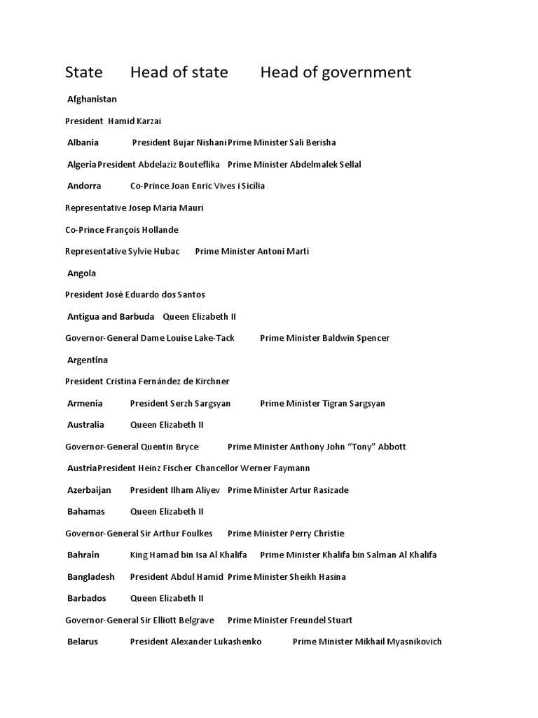 Global Leaders: Heads of State and Government | PDF