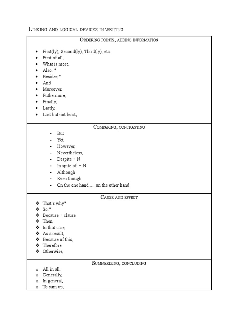 Formal Linking Words in Writing | PDF