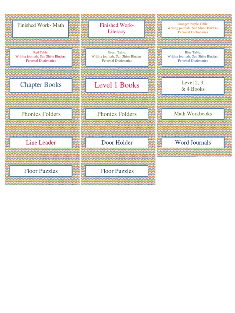 Chevron Labels | PDF
