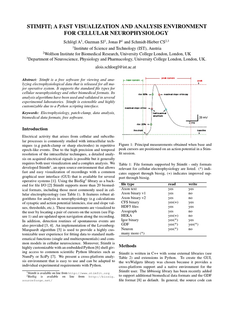 TMP B5 BD | PDF | Python (Programming Language) | Electrophysiology
