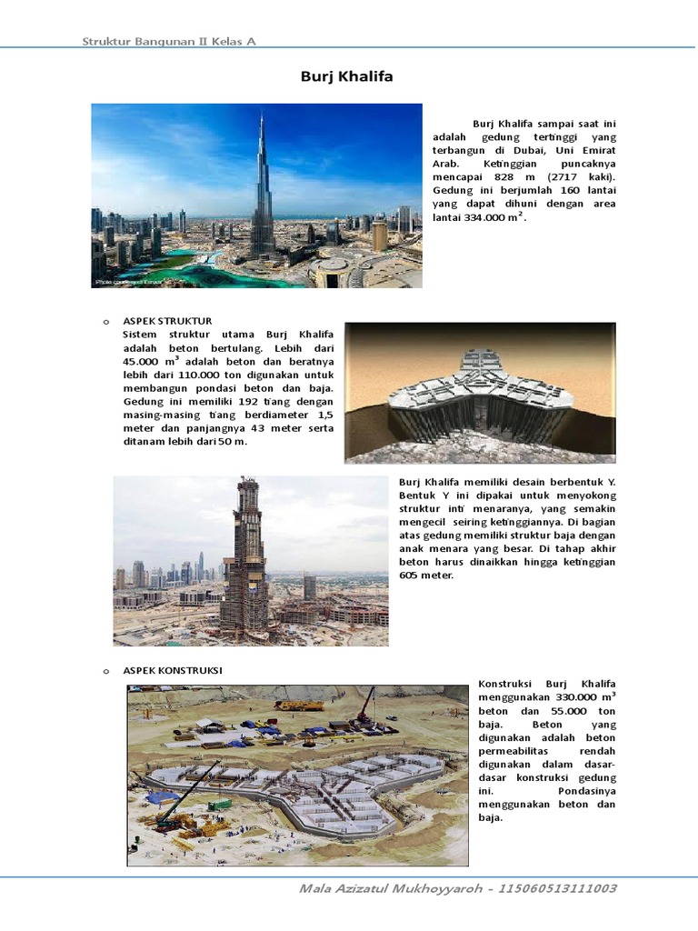 Burj Khalifa | PDF