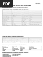 Nota Ringkas Morfologi SPM | PDF