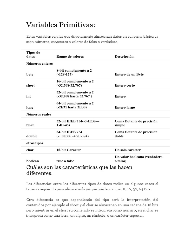 Variables Primitivas | PDF | Objeto (informática) | Poco