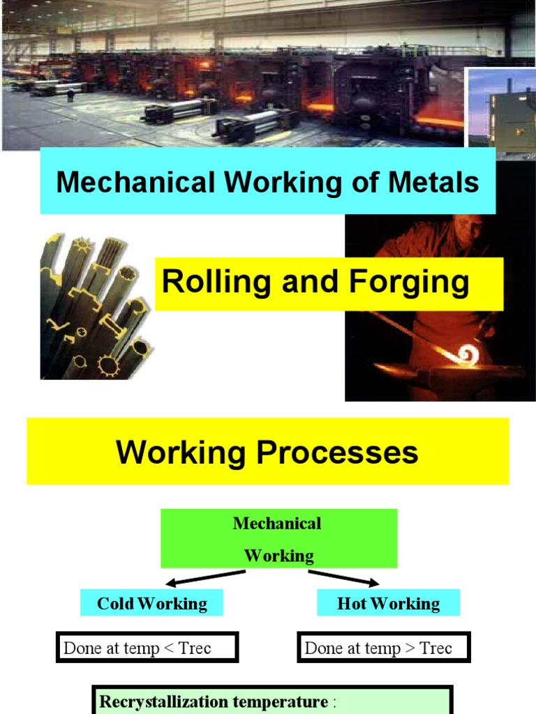 Mechanical Working of Metals: Rolling and Forging