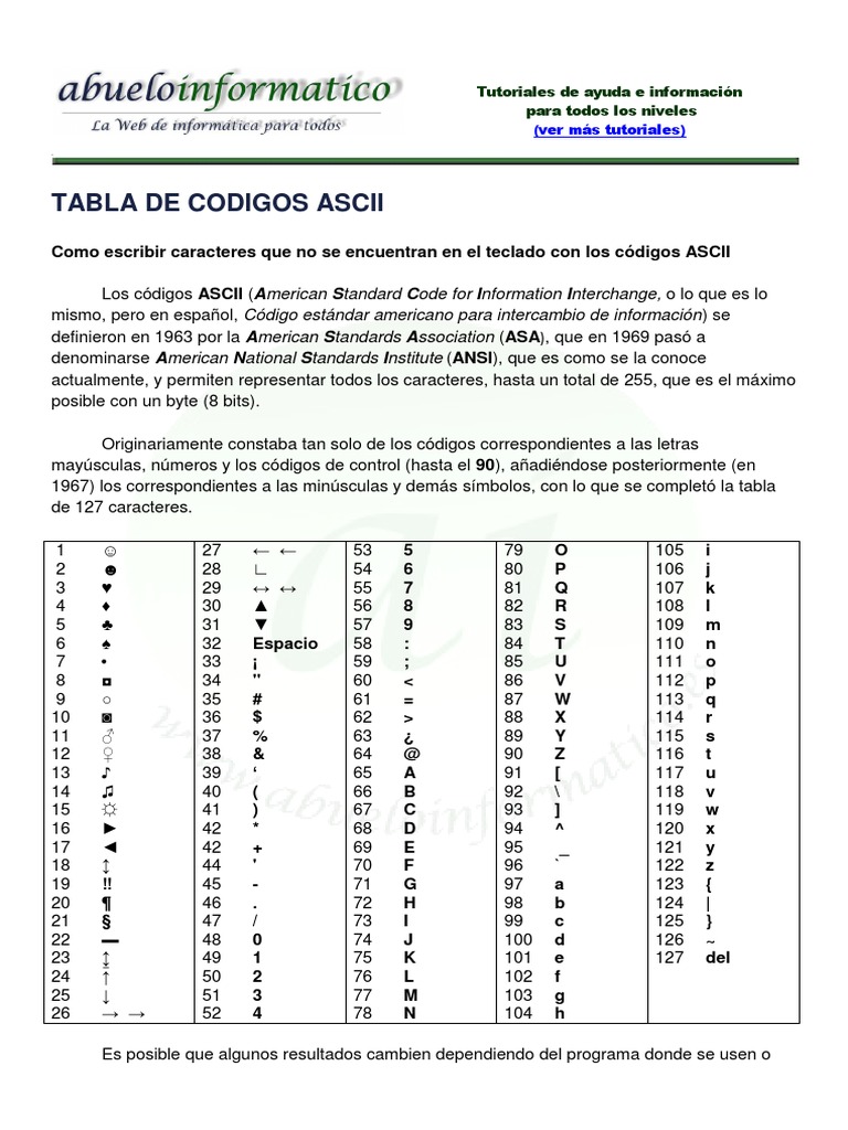 Tabla Codigos Ascii