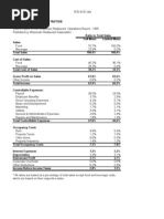 Breakage Report Form | PDF