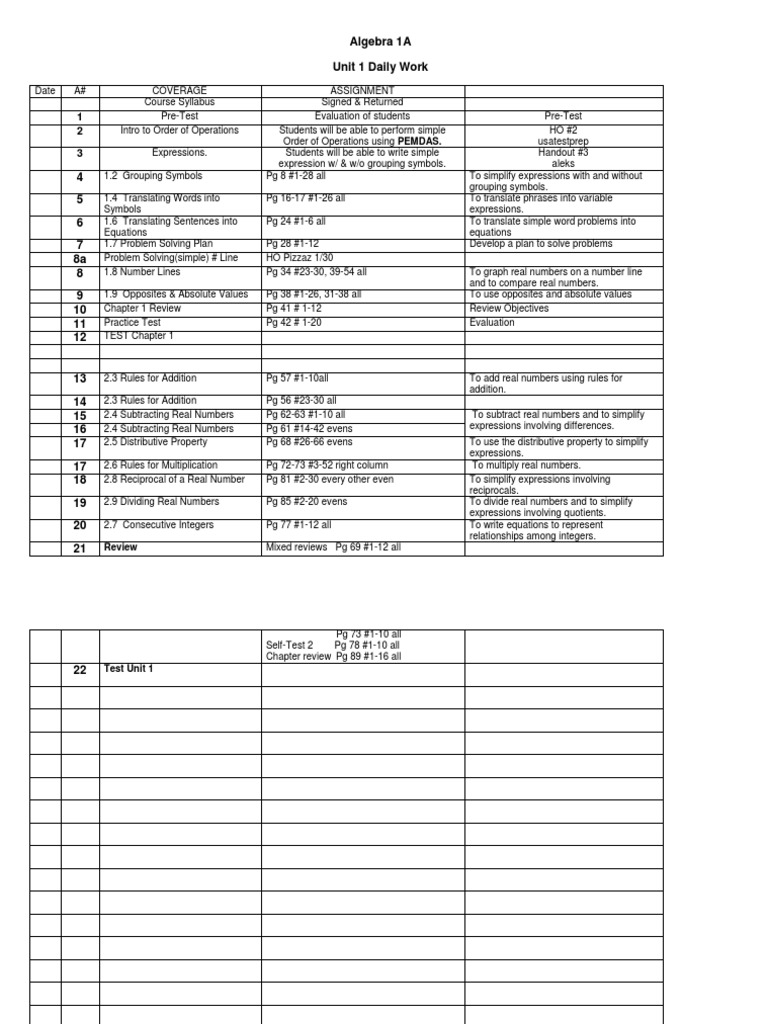 Algebra 1A Unit 1 Daily Work Guide | PDF