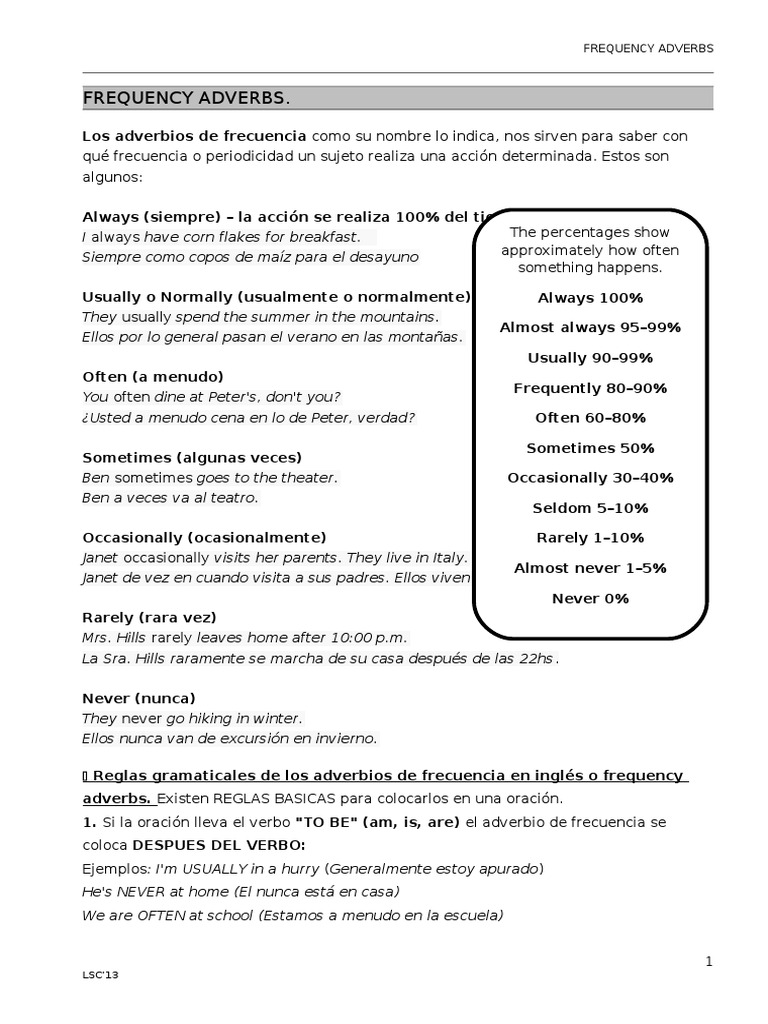 Frequency Adverbs by Lau | PDF | Artes del Lenguaje y Comunicación