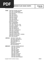 Lincoln Welders Learn To Weld Manual LTW1 | PDF | Welding | Construction