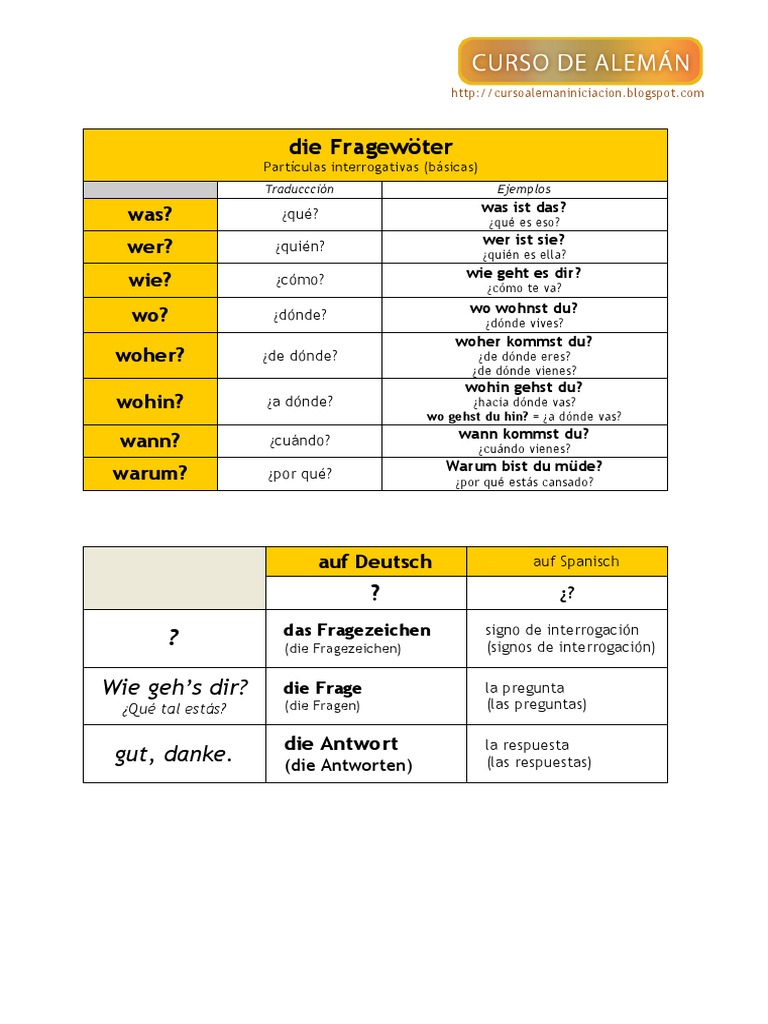 FRAGEWÖRTER básico