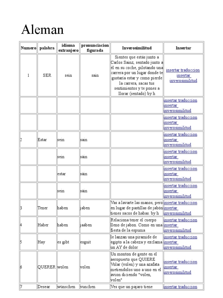 Tabla de ALEMÁN Ramon Campayo Apreder Idioma 7 Dias | PDF | Ocio