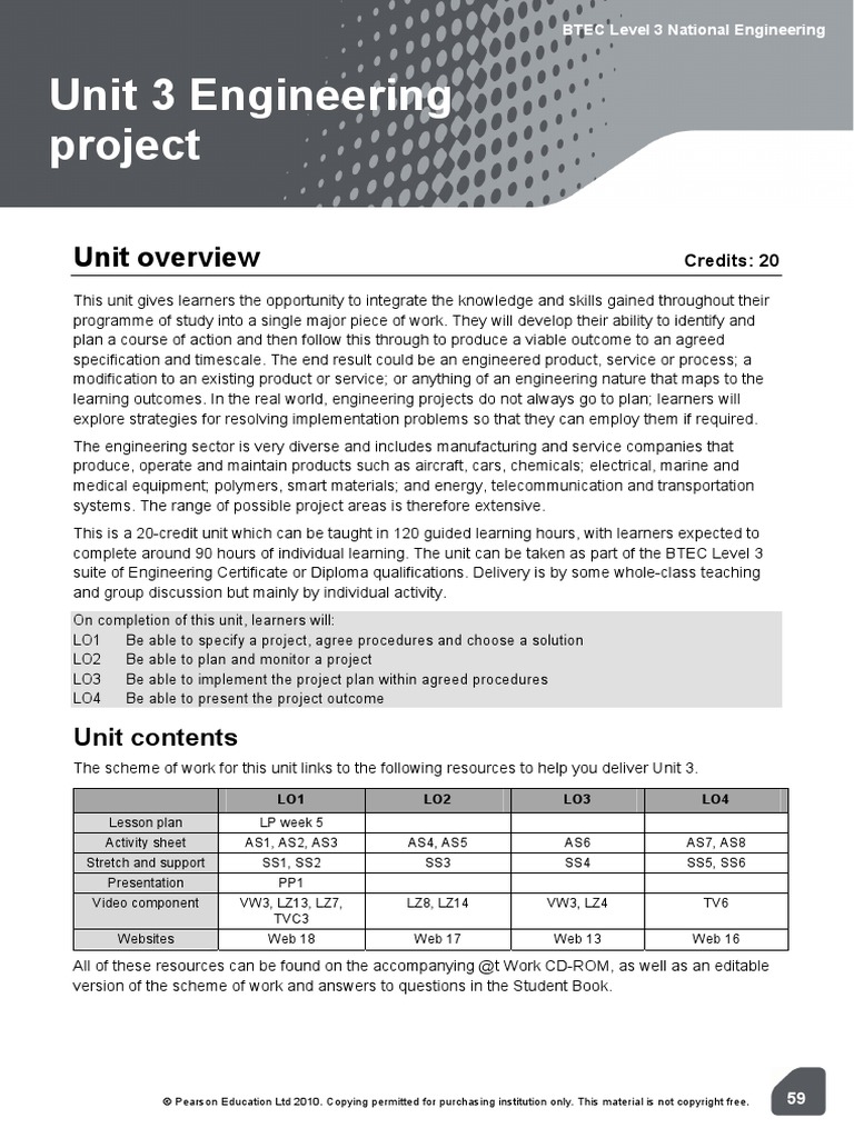 BTEC Level 3 National Engineering Teaching Resource Pack Unit 3 | Educational Technology | Tutor