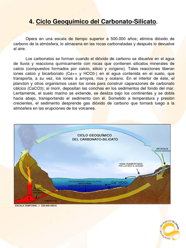 4 - Ciclo Carbonato-Silicato | PDF | Carbonato | Calcio