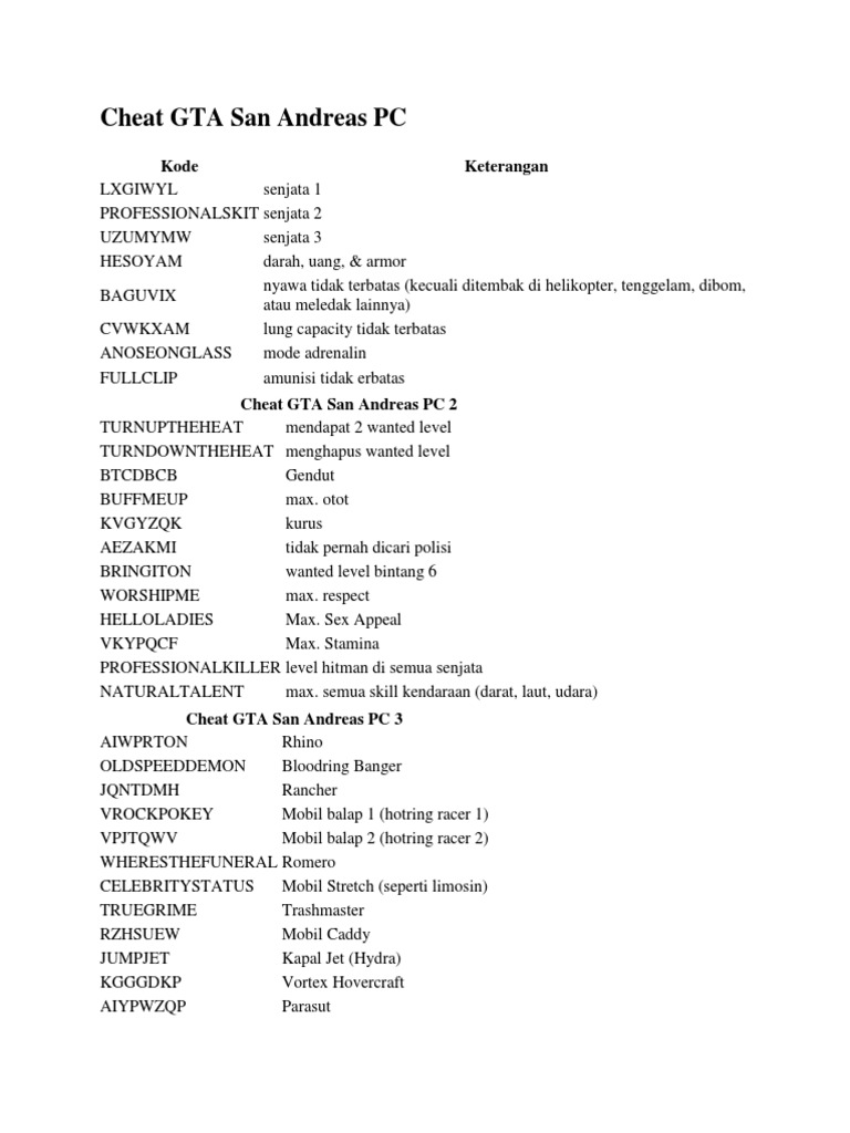 Cheat Gta | PDF