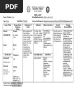 Amlodipine Drug Study | PDF | Drugs | Clinical Medicine