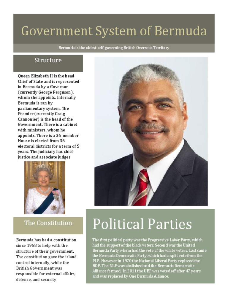 Overview of Bermuda's Government System | PDF