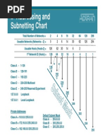 The Hillman Group Key Catalog PDF | PDF | Vehicles