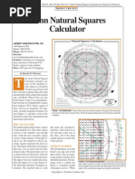 Gann Master Chart