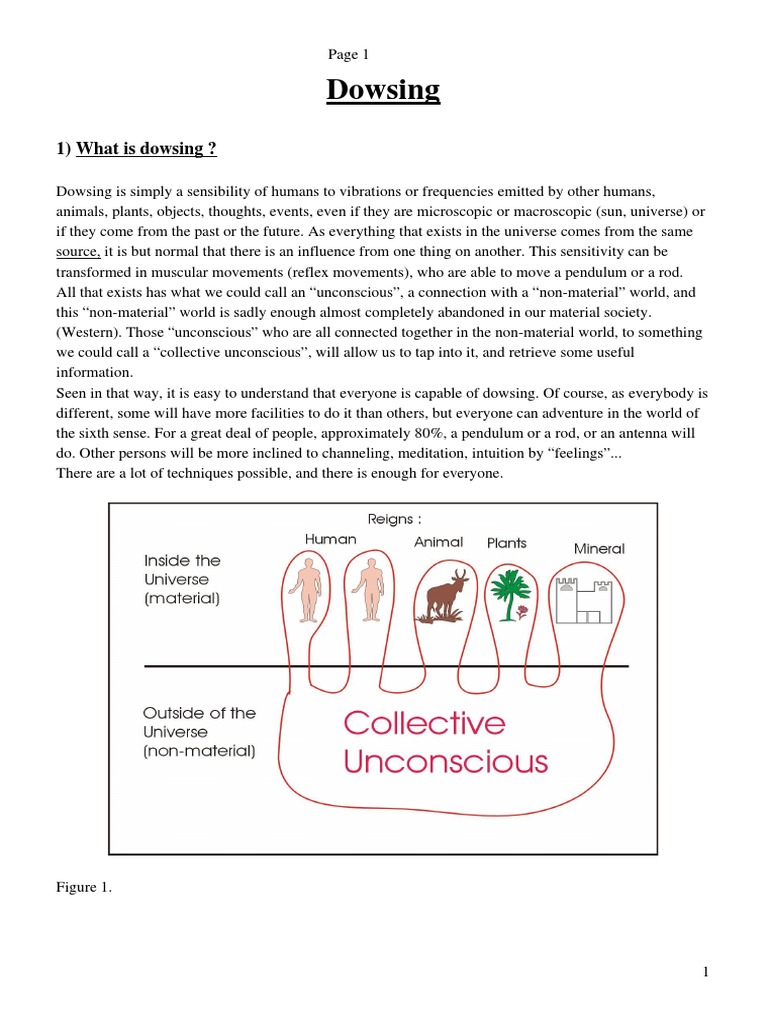 Dowsing | PDF