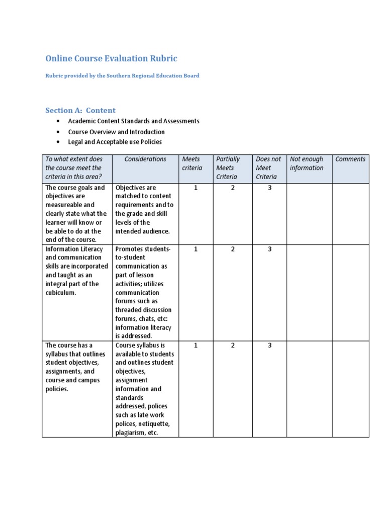 Online Course Evaluation Rubric | PDF | Educational Technology ...
