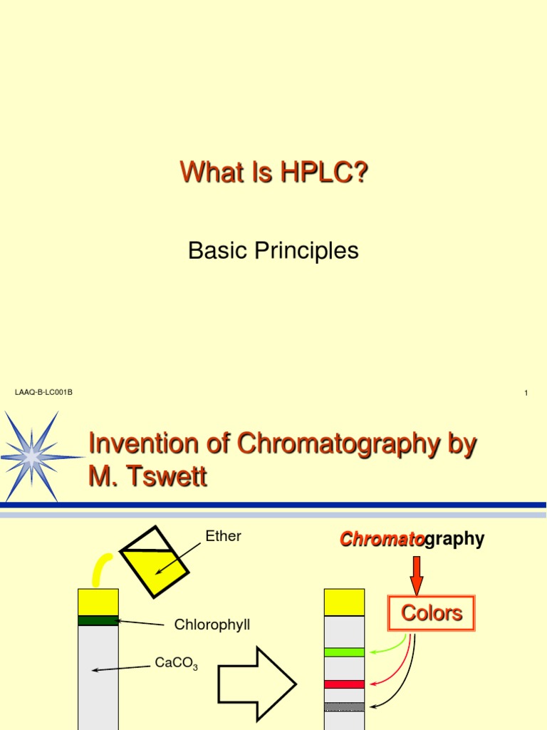 What Is HPLC?: Basic Principles | PDF