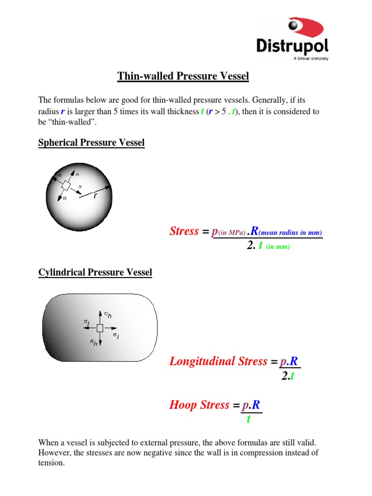 Pressure Vessel Formulas | PDF