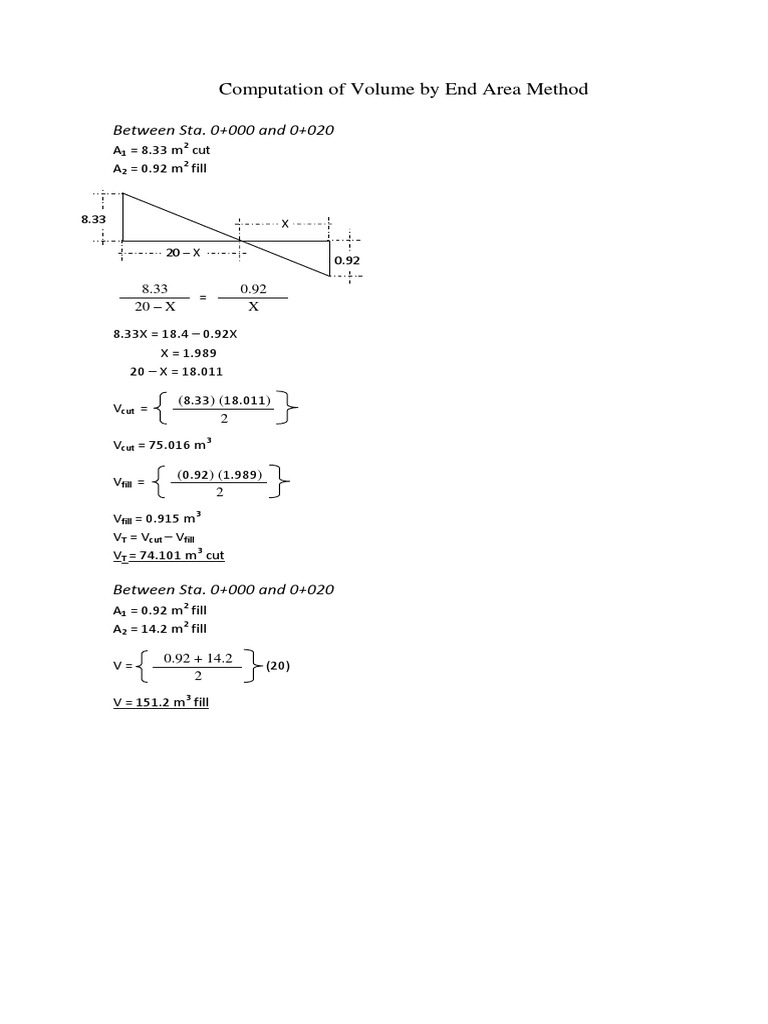 Volume Calculation: End Area Method | PDF | Teaching Mathematics