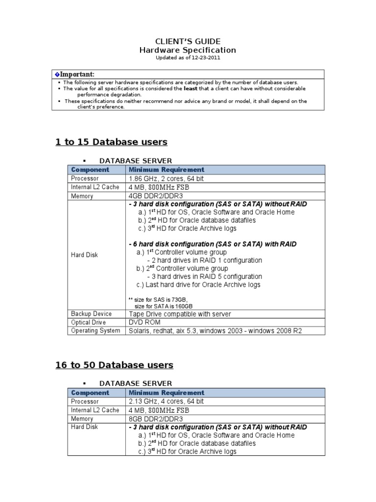 Hardware Specification | 64 Bit Computing | Operating System | Free 30 ...