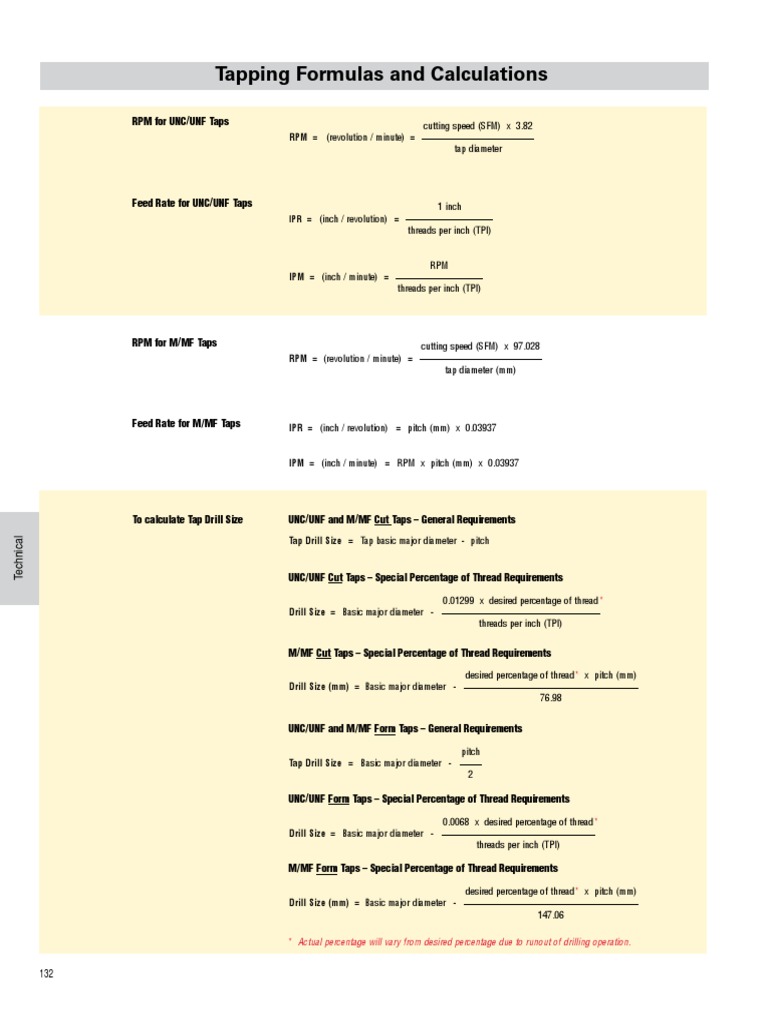 Tapping Formulas and Calculations | PDF