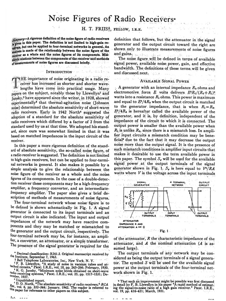 Noise Figures of Radio Receivers - Harald.T. Friis - 1944 | PDF