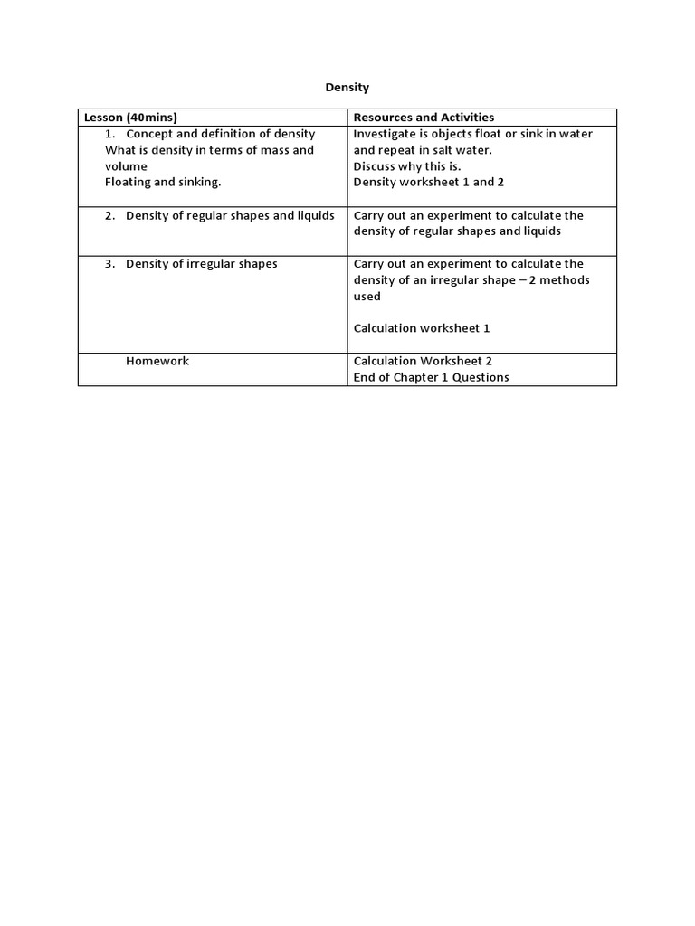 Density Lesson (40mins) Resources and Activities | PDF | Art