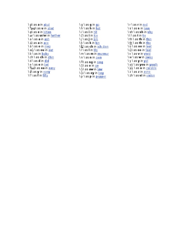 Transcription Symbols Guide | PDF