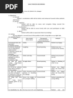 Modified Barthel Index (Shah Ver.) | Urinary Incontinence | Wheelchair