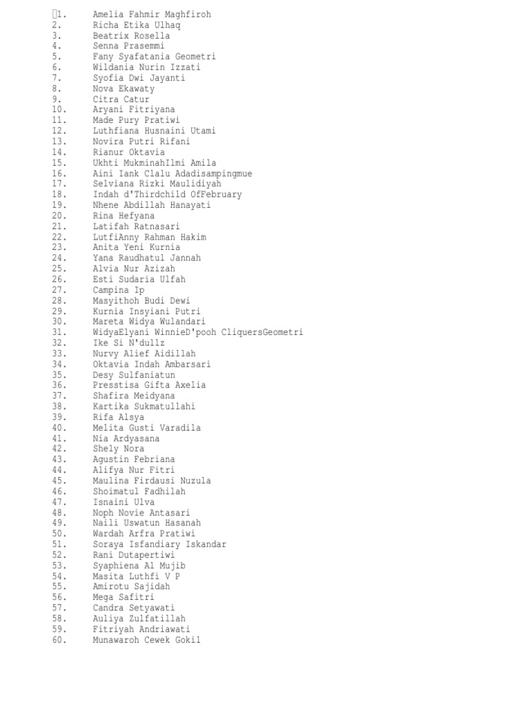 List of Notable Individuals | PDF | Religion & Spirituality
