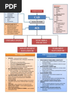 Estimating 101 NECA LABOR ADJUSTMENT CHART | PDF | Manufactured Goods ...