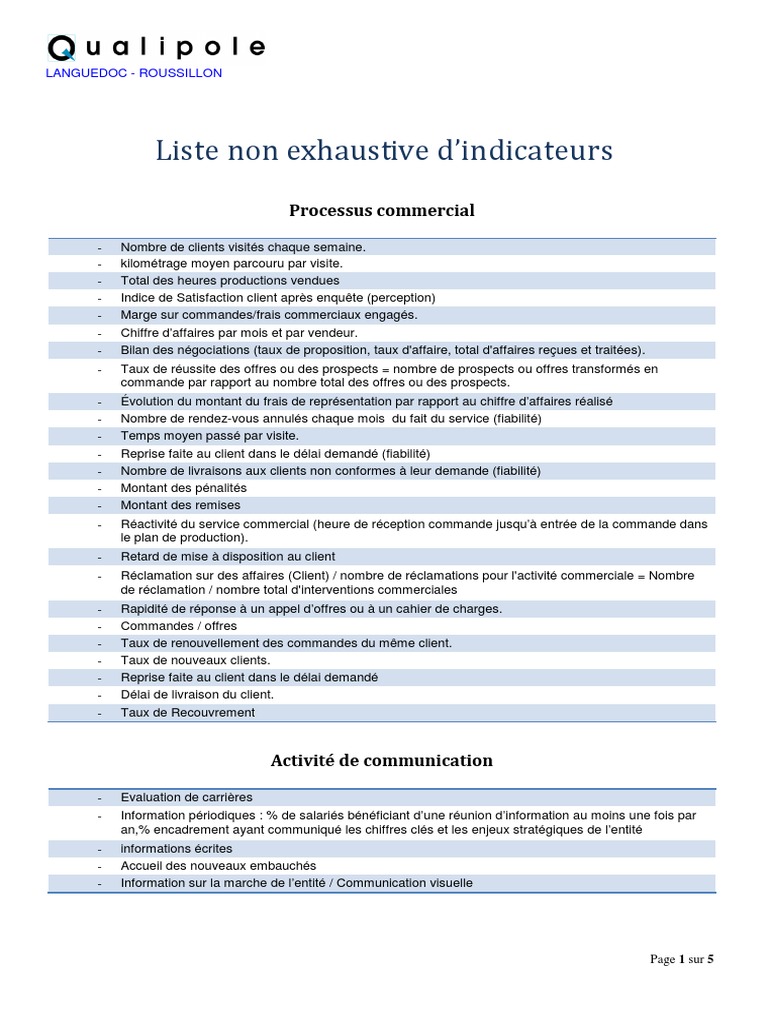 Liste Indicateurs | PDF