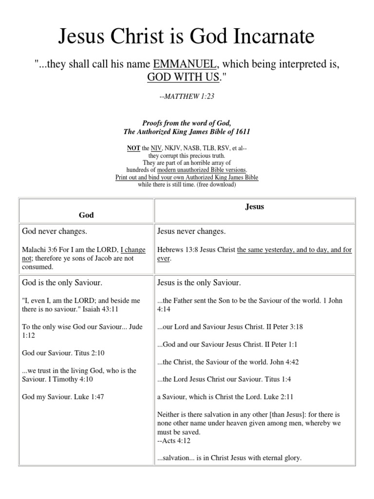 Jesus Christ: God Incarnate Explained | PDF | Gospel Of Matthew | John ...