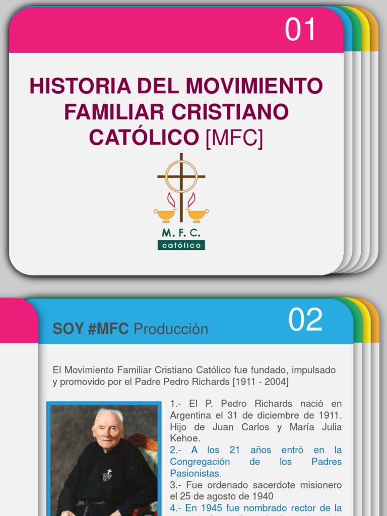 Historia Del MFC | PDF