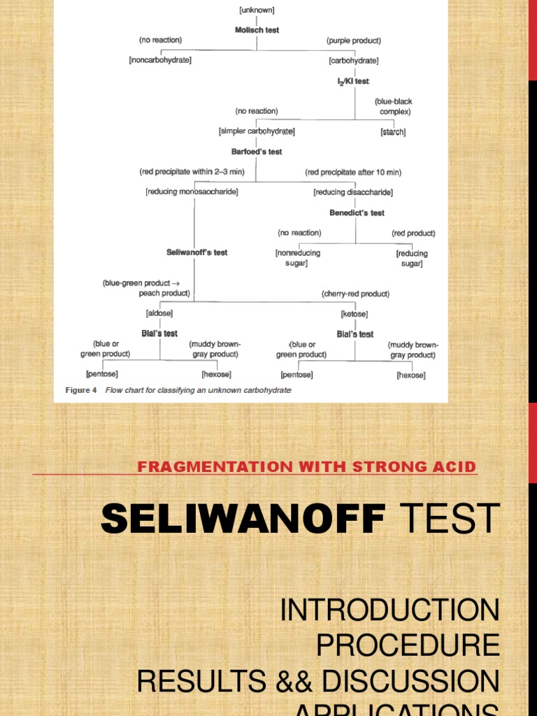 Seliwanoff Test | PDF | Carbohydrates | Molecules