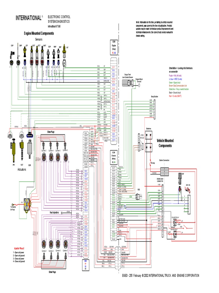 Diagrama International VT365