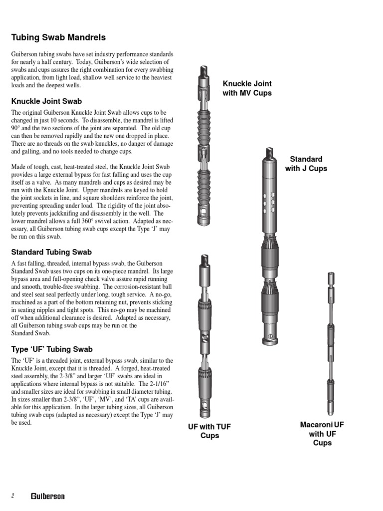 Tubing Swab Mandrels and Cup Selection Guide | PDF | Mechanical ...