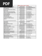 DIB Branch Timings Update in Dubai | PDF | Finance & Money Management