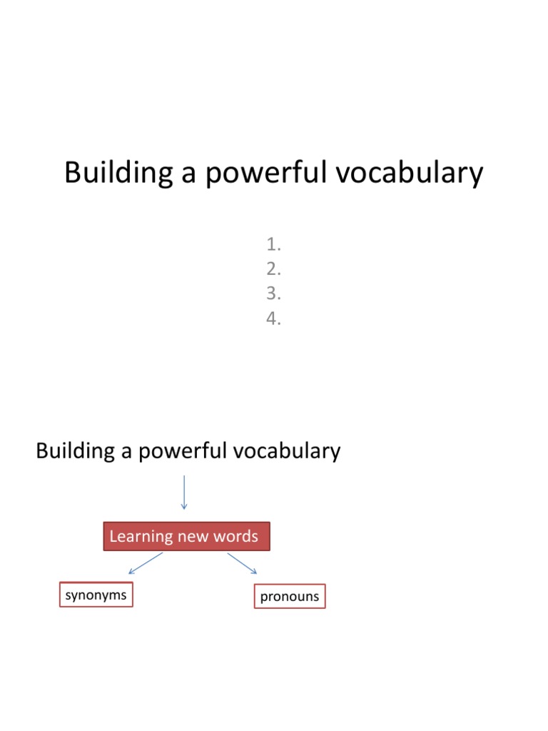 Building A Powerful Vocabulary | PDF | Language Arts & Discipline