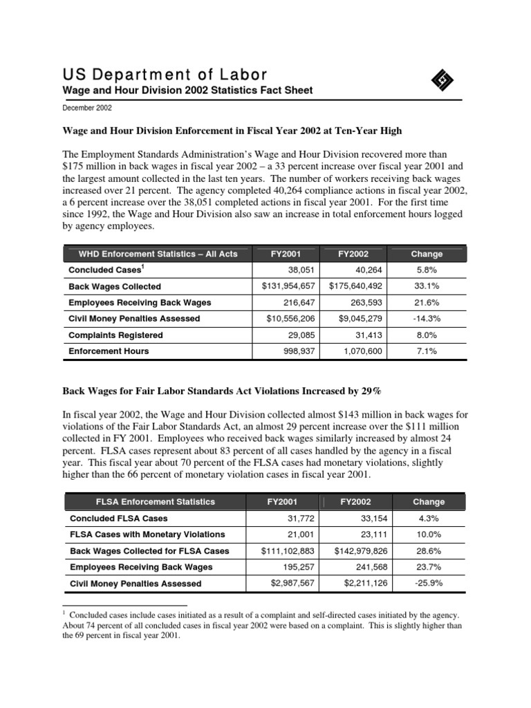 Department of Labor: Statistics 2002 | PDF | Family And Medical Leave ...