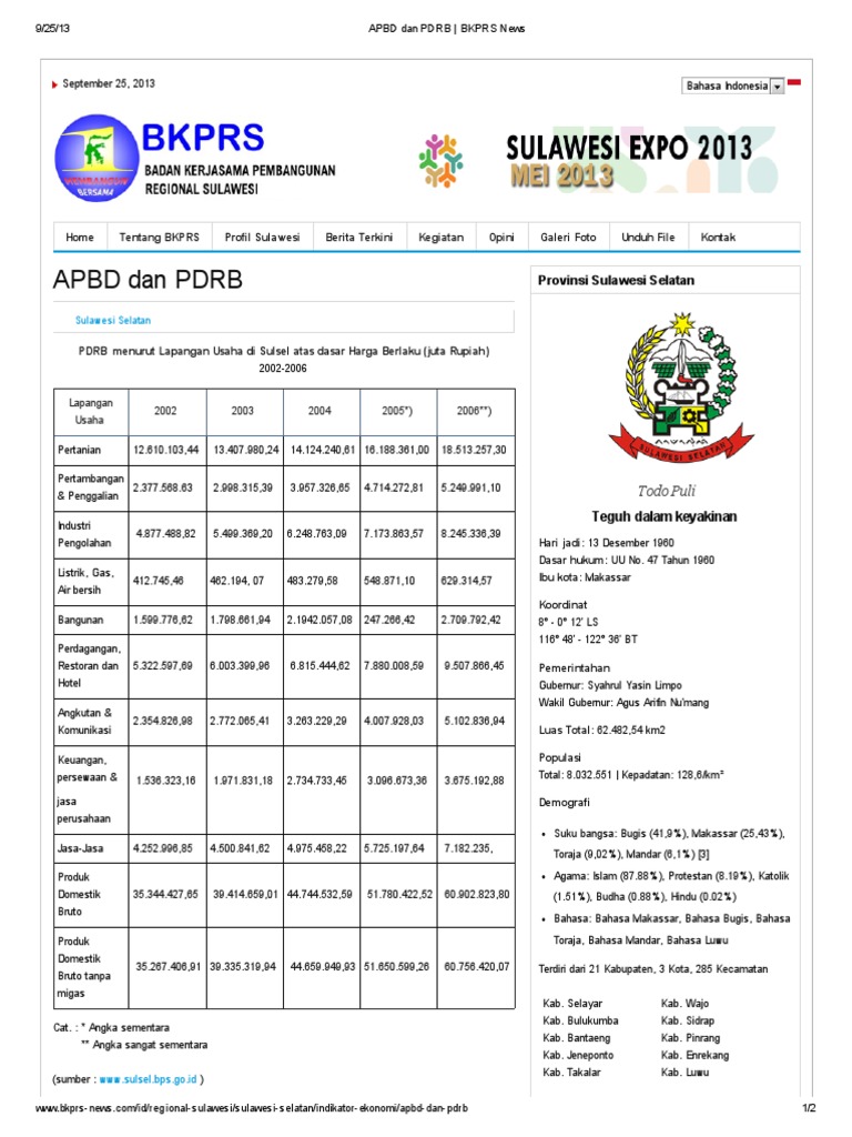 Apbd Dan PDRB Toraja Utara | PDF