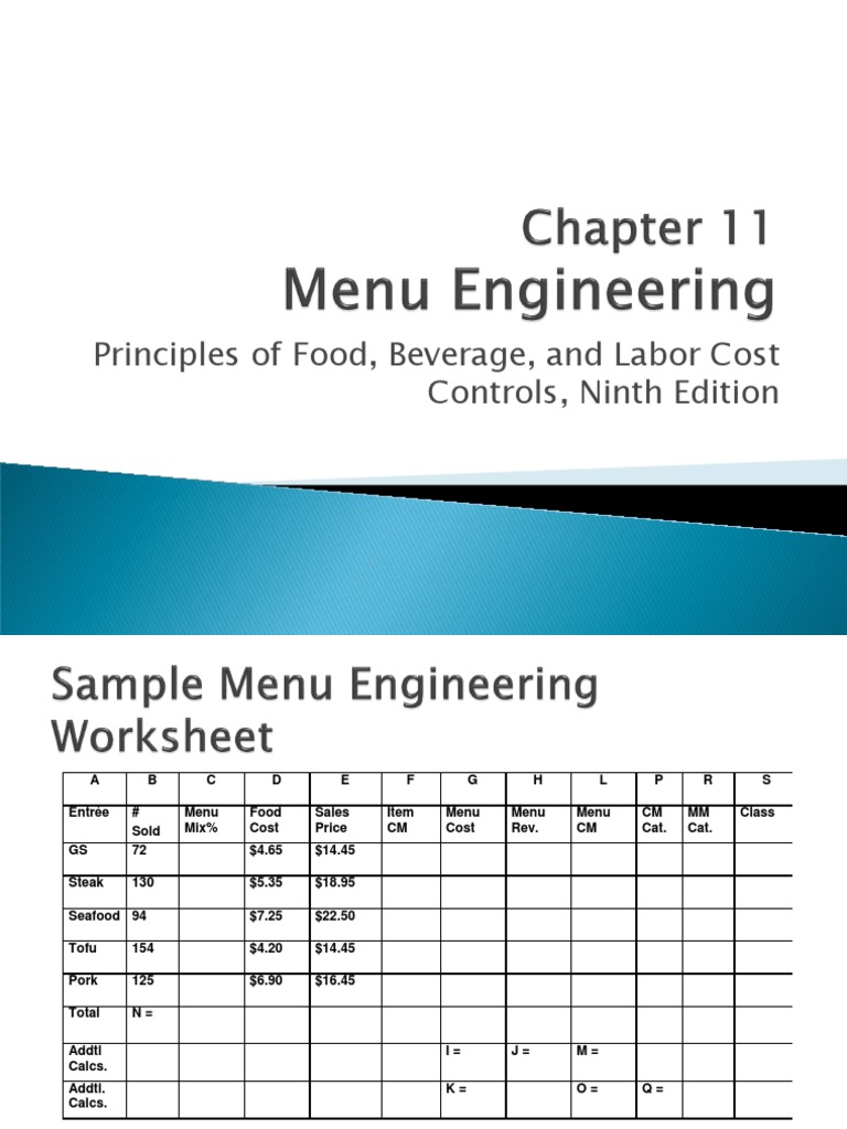 chapter-11-menu-engineering-and-analysis-menu-processes