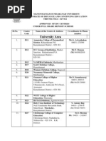 Primary School Contact List | PDF | Freight Transport | Public Services