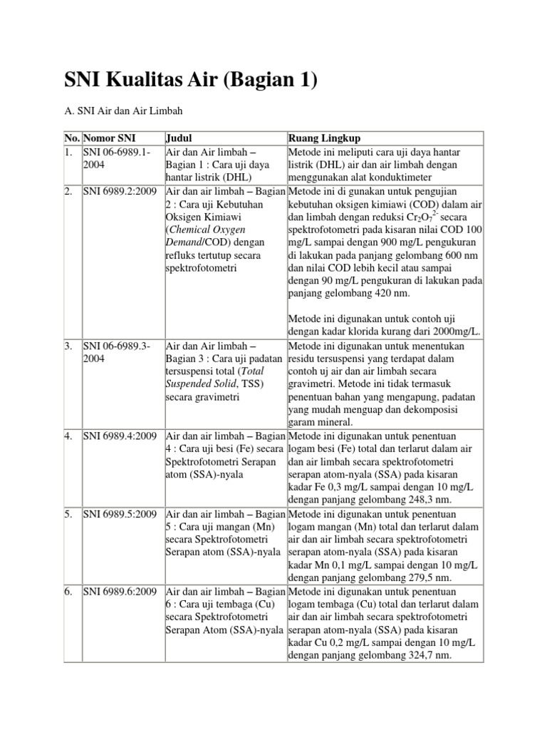 SNI Kualitas Air | PDF