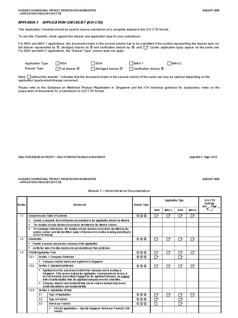 Appendix 2_Application Checklist_ICH CTD | Pharmaceutical Drug ...