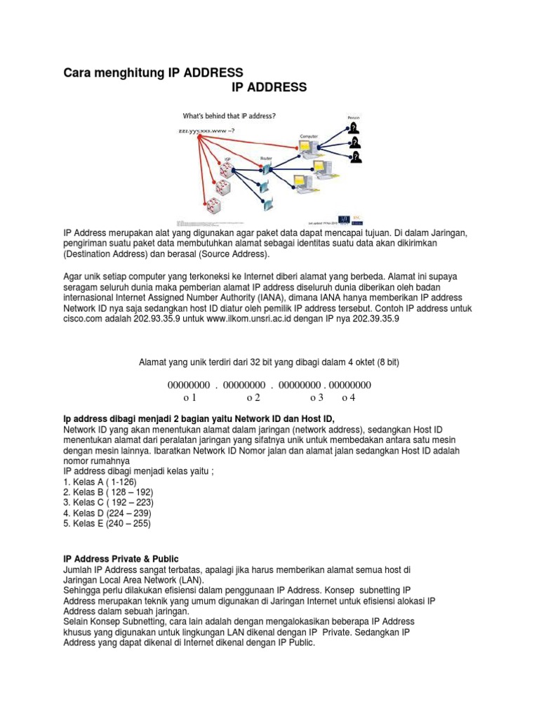 Cara Menghitung IP ADDRESS | PDF